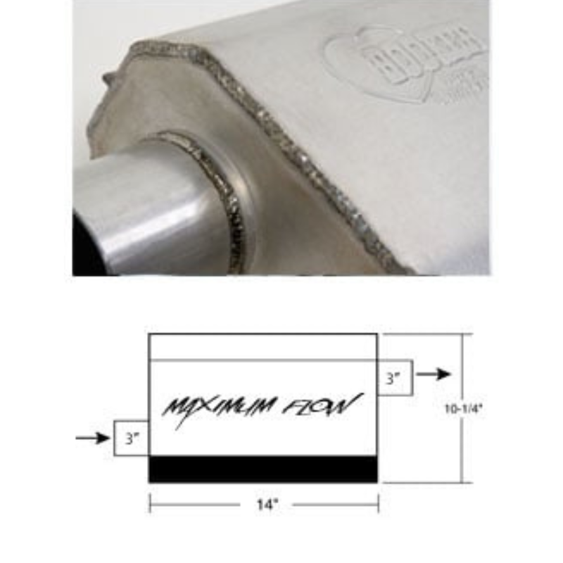 Maximum Flow Muffler - Single 3" Inlet Offset/Outlet Offset – Burton-Racing